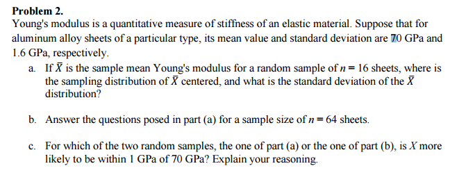 Solved Young's modulus is a quantitative measure of | Chegg.com