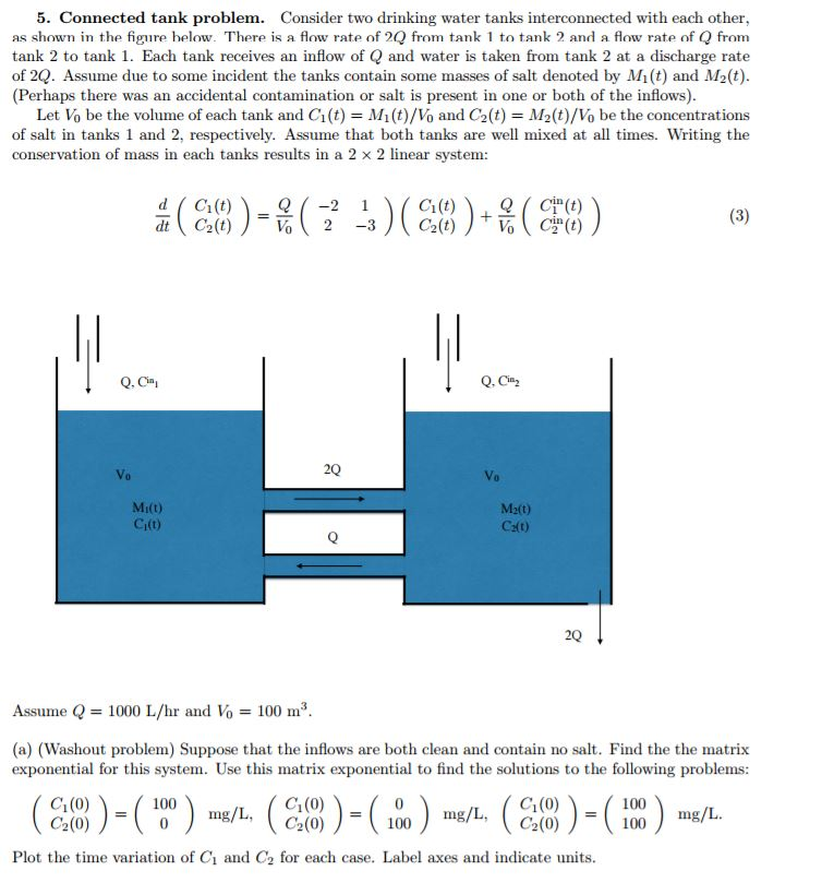 5. Connected tank problem. Consider two drinking | Chegg.com