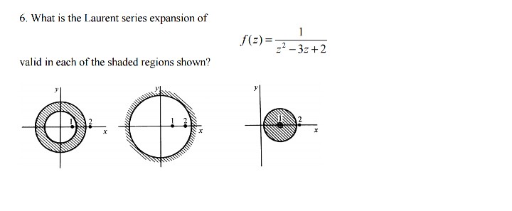 Solved 6. What is the Laurent series expansion of f(z)= | Chegg.com
