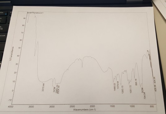 2 Methyl 2 Butanol Ir