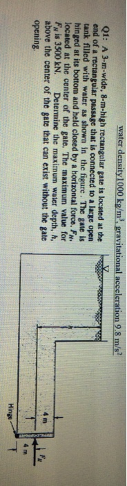 Solved A 3-m-wide, 8-m-high rectangular gate is located at | Chegg.com