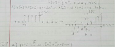 Solved f) evaluate the discrete time convolution sum: y [n] | Chegg.com