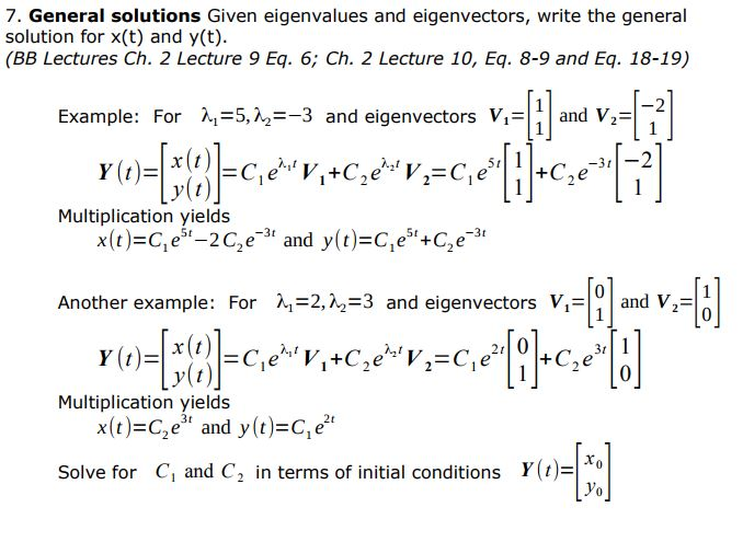 Solved 7. General solutions Given eigenvalues and | Chegg.com