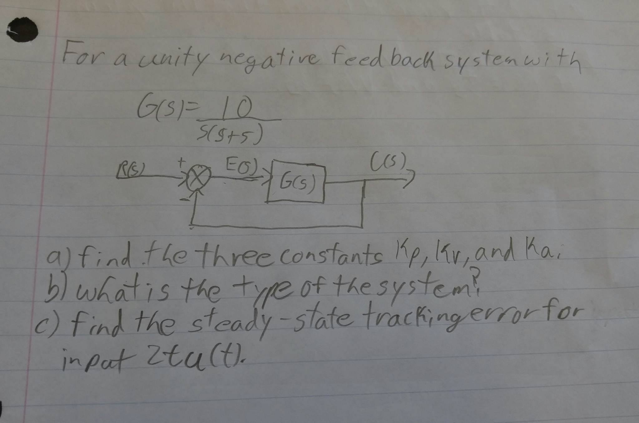 Solved For a unity negative feedback system given a) find | Chegg.com