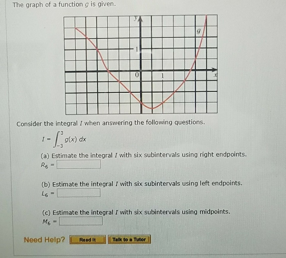 Solved The graph of a function g is given. Consider the | Chegg.com