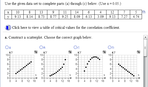 Solved Use the given data set to complete parts (a) through | Chegg.com