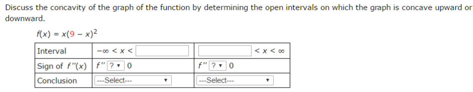 Solved Discuss the concavity of the graph of the function by | Chegg.com