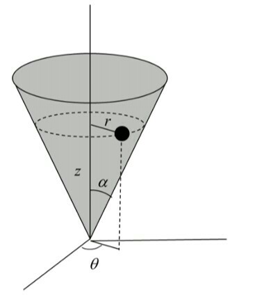 Solved A particle of mass m is constrained to move | Chegg.com
