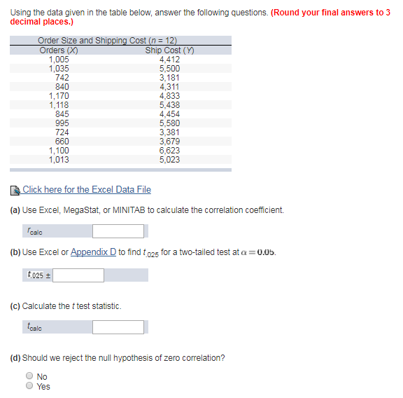 Solved Using the data given in the table below, answer the | Chegg.com