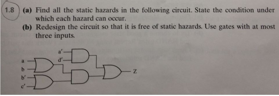 Solved Find all the static hazards in the following circuit. | Chegg.com