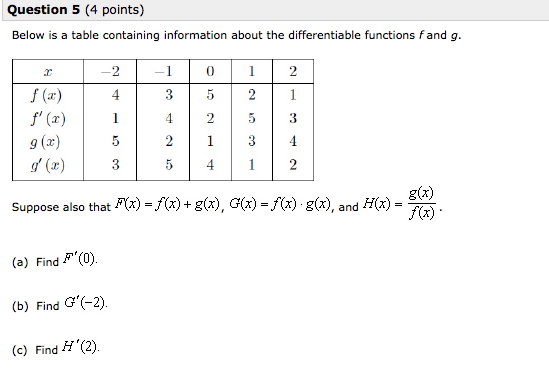 Solved Below is a table containing information about the | Chegg.com