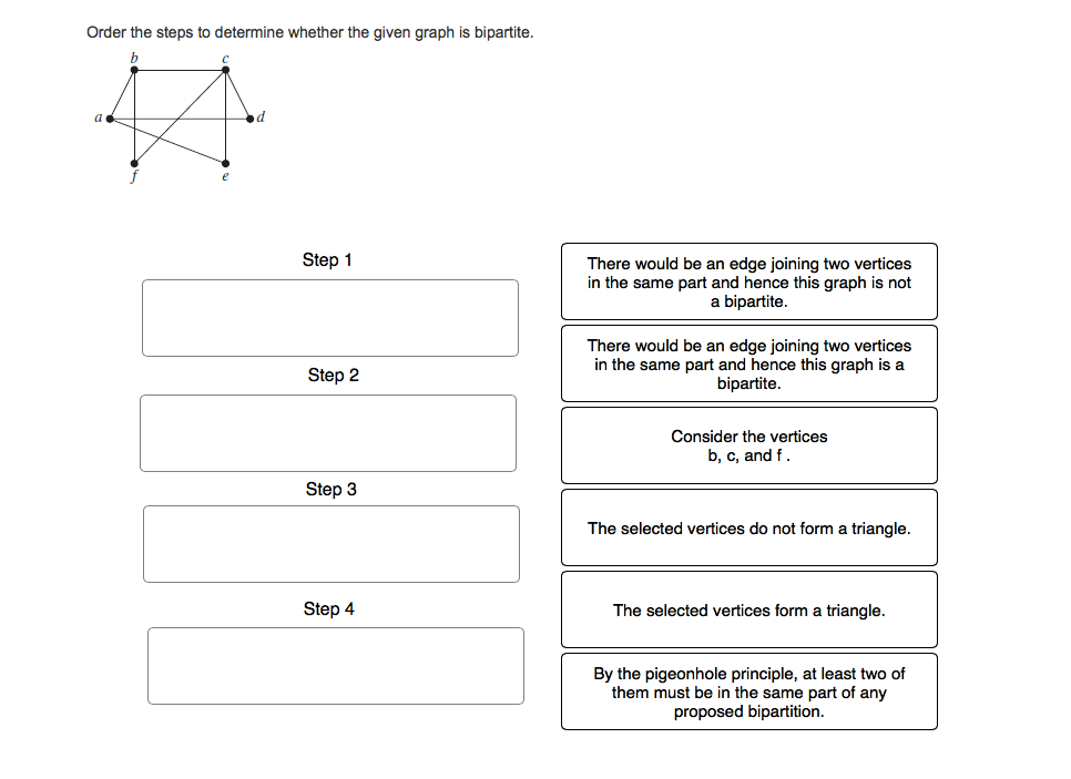 Solved Order the steps to determine whether the given graph | Chegg.com