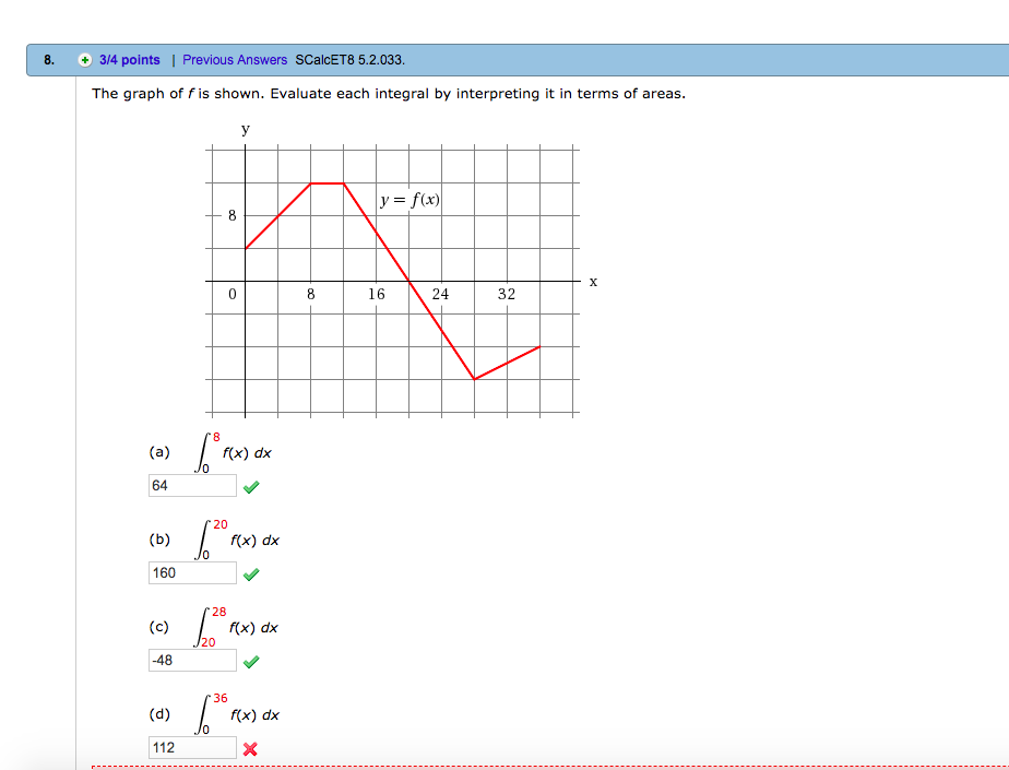 Solved 8. 3/4 points | Previous Answers SCalcET8 5.2.033 The | Chegg.com