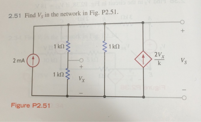 Solved Find V_s in the network in Fig. P2.51. | Chegg.com