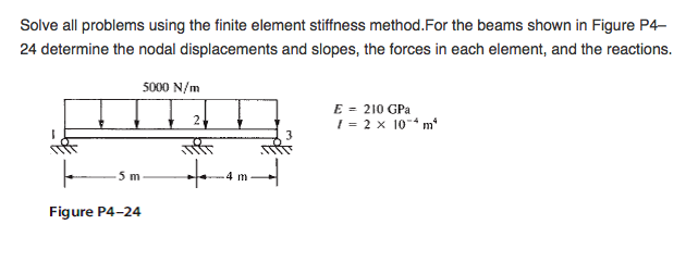 Solved Solve all problems using the finite element stiffness | Chegg.com