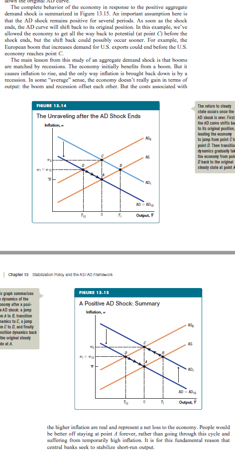 Solved 17. Revisiting the effect of the booming European | Chegg.com