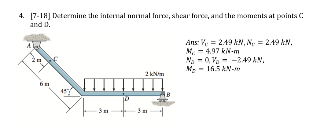 Solved 4 [7 18] Determine The Internal Normal Force Shear