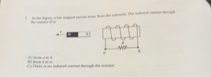 Solved In the figure a bar magnet moves away from the | Chegg.com