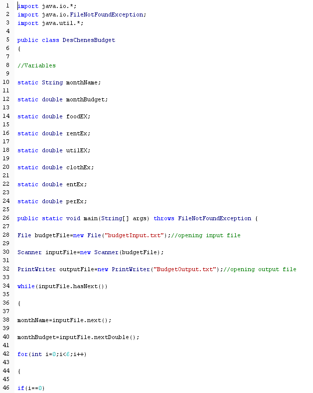 Solved Your Budget.java program currently collects and | Chegg.com