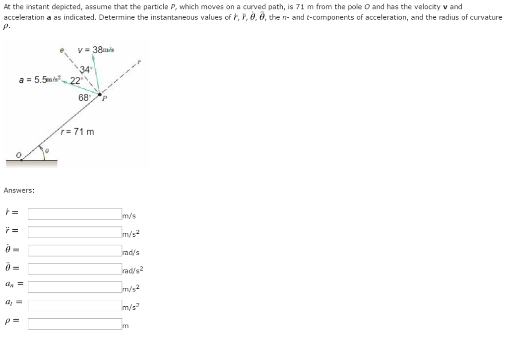 Solved At the instant depicted, assume that the particle P, | Chegg.com