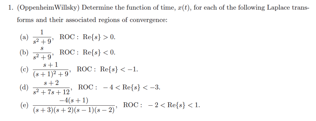 Solved (Oppenheim Willsky) Determine the function of time, | Chegg.com