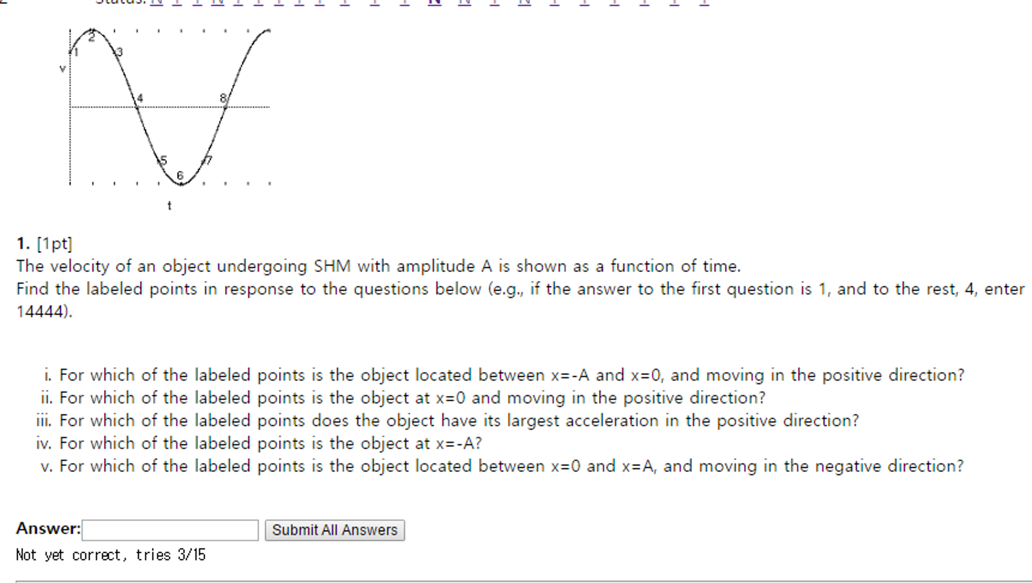 Solved The velocity of an object undergoing SHM with | Chegg.com