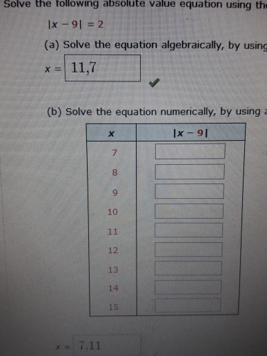 Solved Solve the following absolute value equation using th | Chegg.com