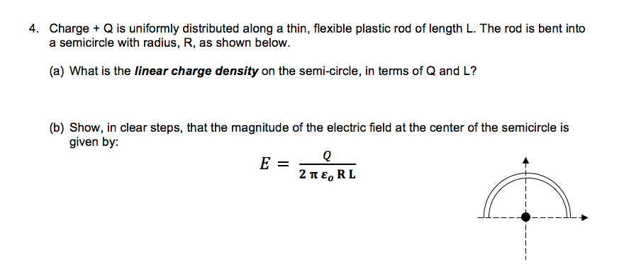 Solved Charge + Q is uniformly distributed along a thin, | Chegg.com