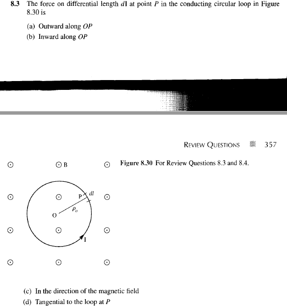 Solved The force on differential length d\ at point P in the | Chegg.com