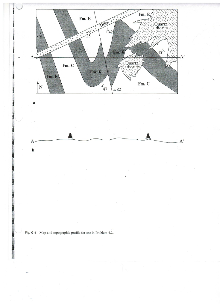 In the book Structural Analysis and Synthesis a lab | Chegg.com