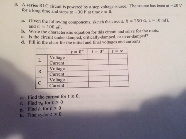 Solved A series RLC circuit is powered by a step voltage | Chegg.com