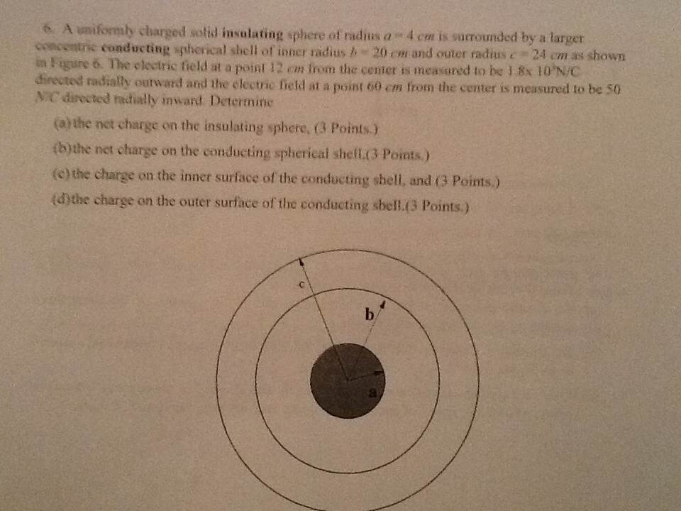 Solved A uniformly charged solid insulating sphere of radius | Chegg.com