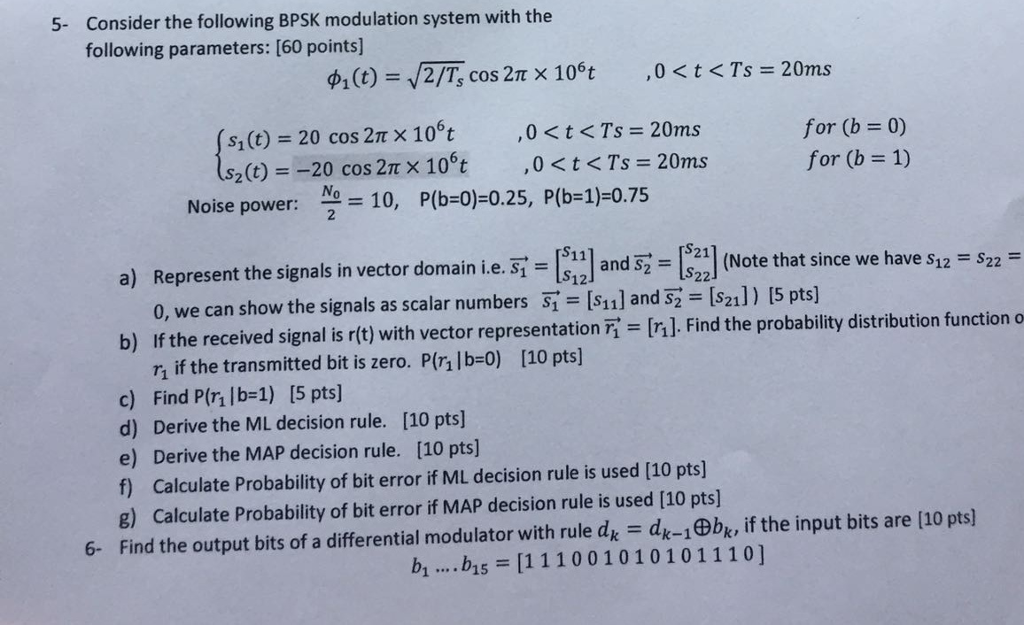 Consider the following BPSK modulation system with | Chegg.com