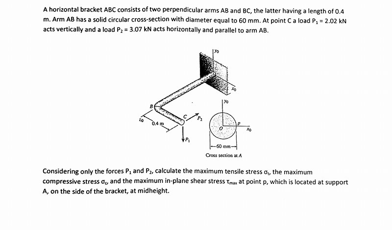 Solved A horizontal bracket ABC consists of two | Chegg.com
