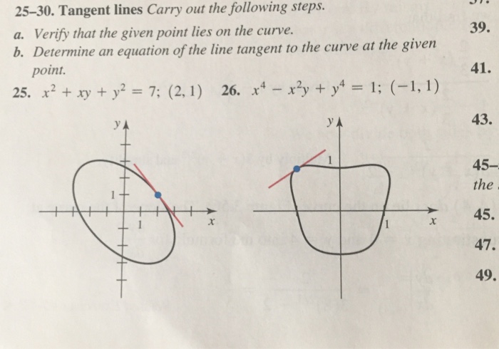 Solved 25-30. Tangent lines Carry out the following steps. | Chegg.com