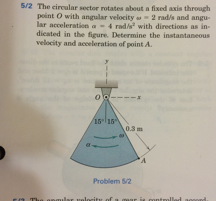Solved The circular sector rotates about a fixed axis | Chegg.com