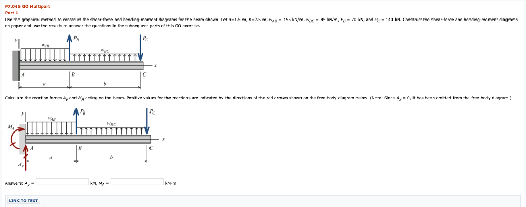 Solved s GO Multipart Part 1 Use the graphical method to | Chegg.com