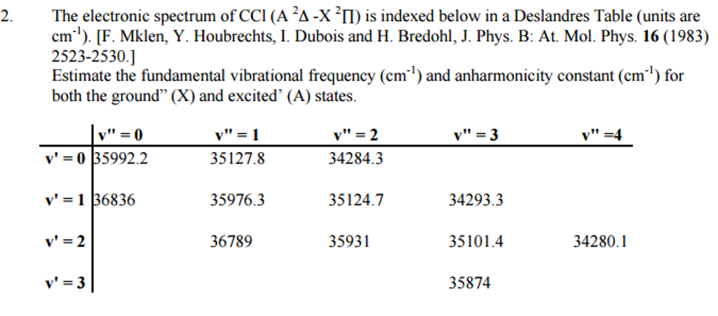 The electronic spectrum of CC1 (A^2 delta - X^2pi) is | Chegg.com