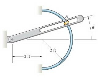 Solved The 3 - lb slider A is pushed along the circular bar | Chegg.com