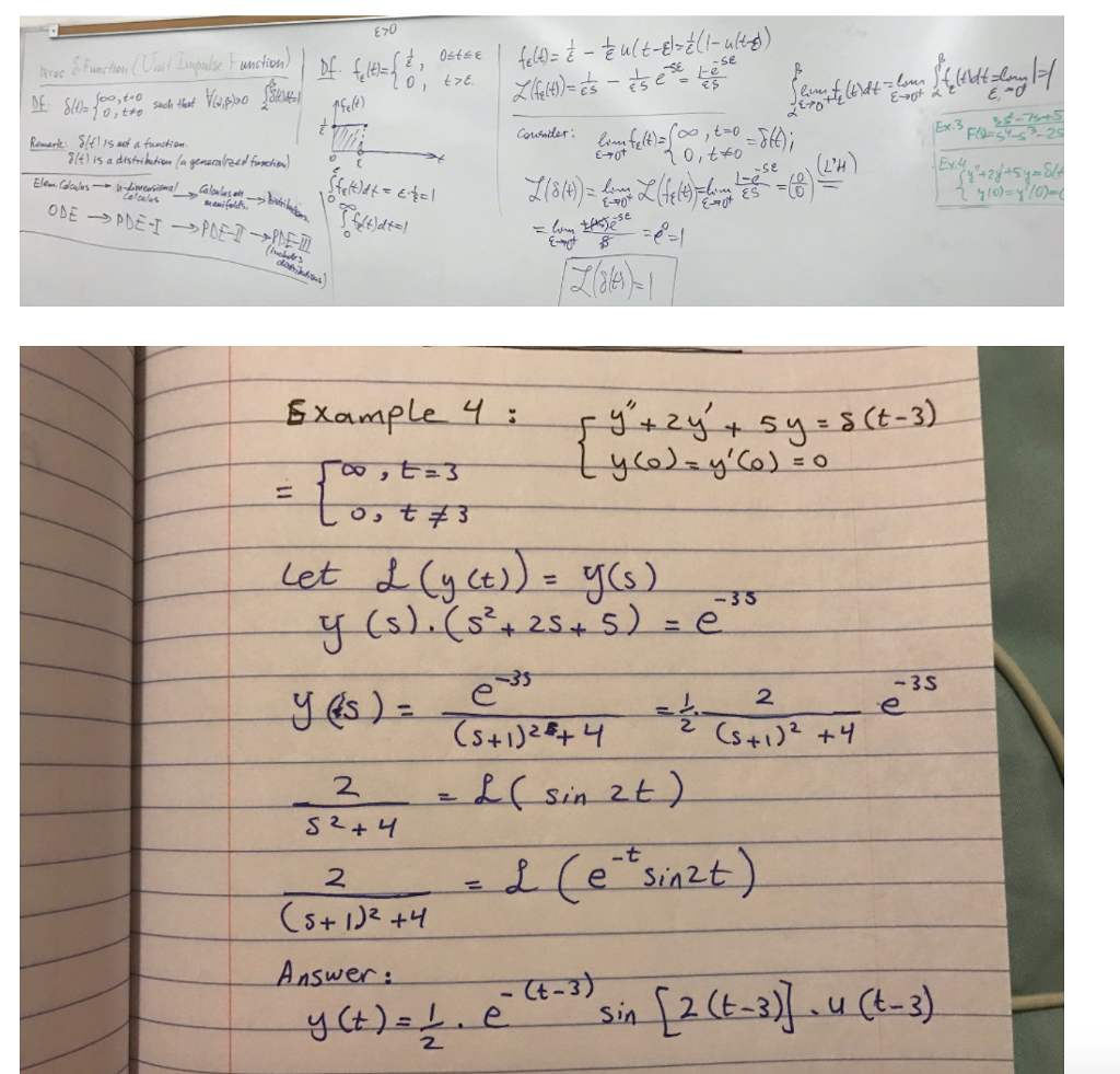 Solved Solve problems 12 and 19 by using Dirac S-Function | Chegg.com