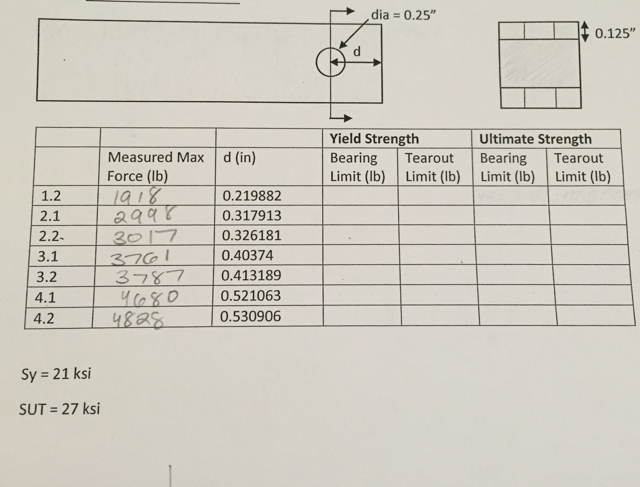Solved Find the bearing and tearout limit using yield | Chegg.com