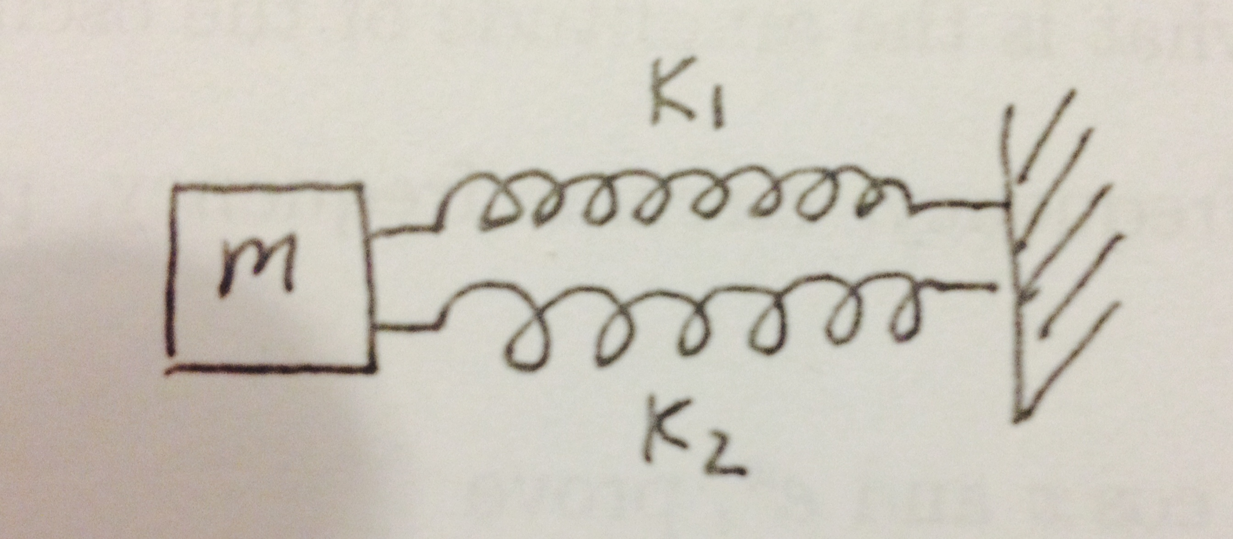Solved Suppose that a mass m were attached to two springs in | Chegg.com
