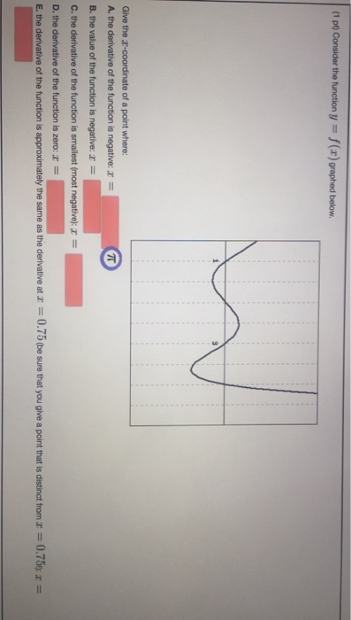 Solved Consider the function y = f(x) graphed below Give | Chegg.com