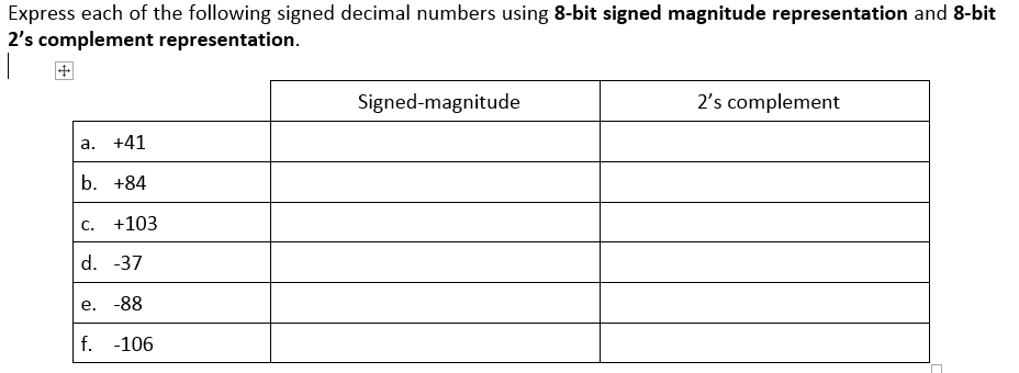 Solved Express each of the following signed decimal numbers | Chegg.com Solved Express each of the following signed decimal numbers | Chegg.com
