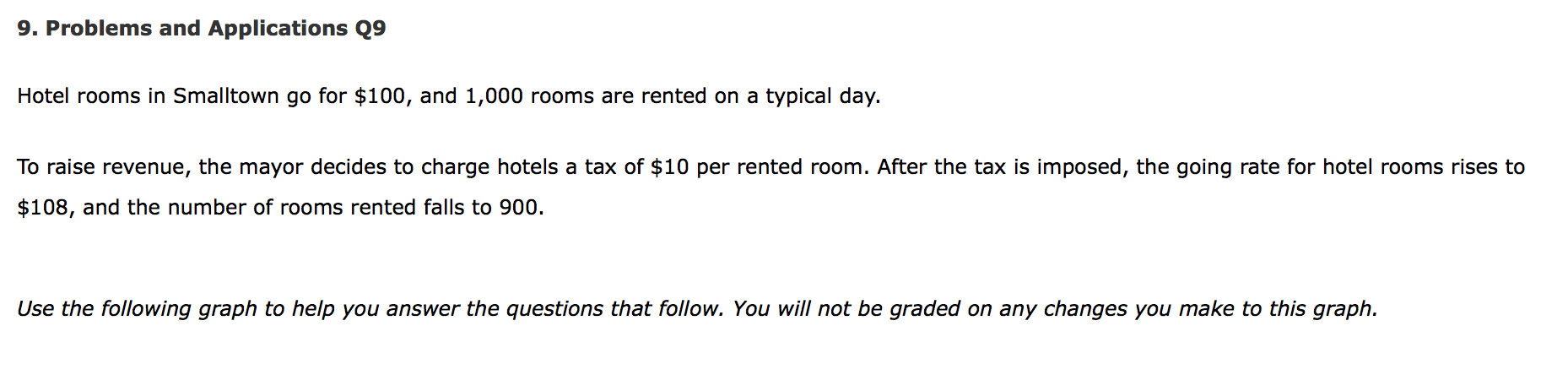 Solved 9. Problems and Applications Q9 Hotel rooms in | Chegg.com