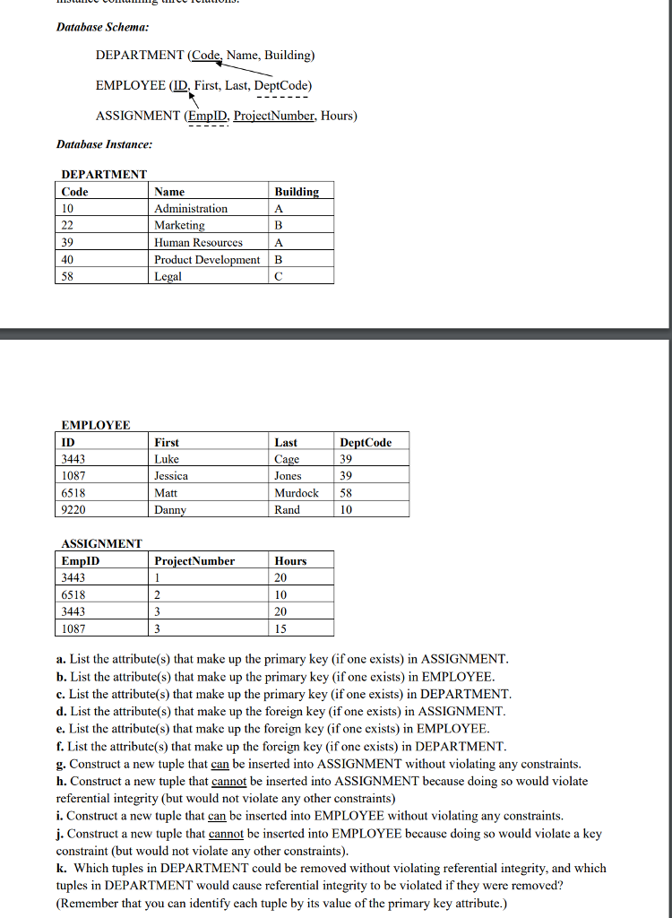 Solved Database Schema: DEPARTMENT (Code, Name, Building) | Chegg.com