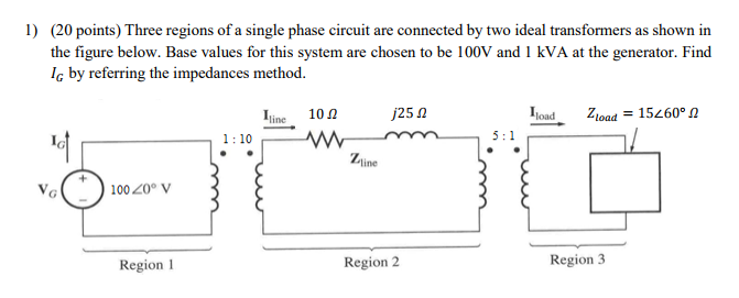 Solved (20 points) Three regions of a single phase circuit | Chegg.com