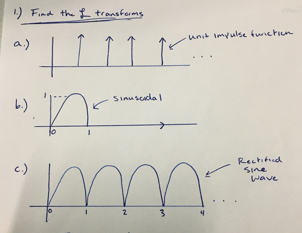 Solved Find the transforms. | Chegg.com