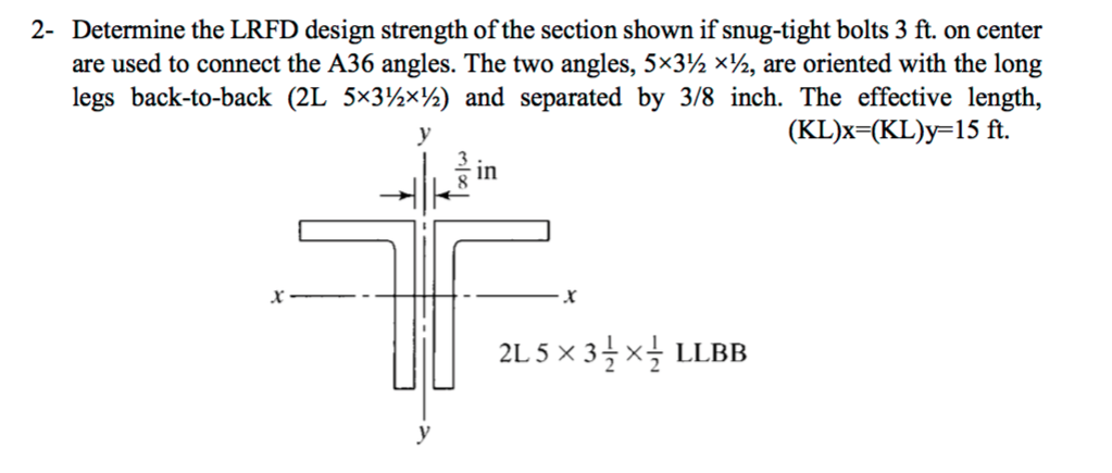 Solved Determine the LRFD design strength of the section | Chegg.com
