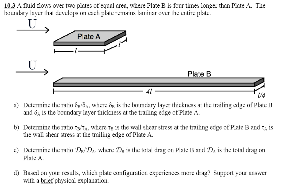 Solved 10.3 A fluid flows over two plates of equal area, | Chegg.com